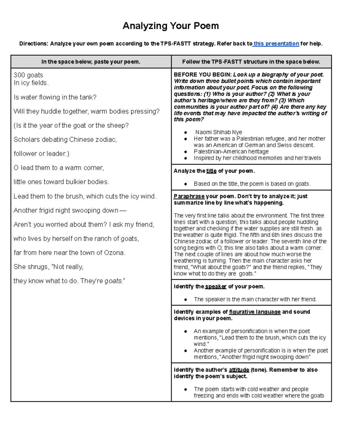 Poetry Out Loud - Student Poem TPS- Fastt - Analyzing Your Poem ...