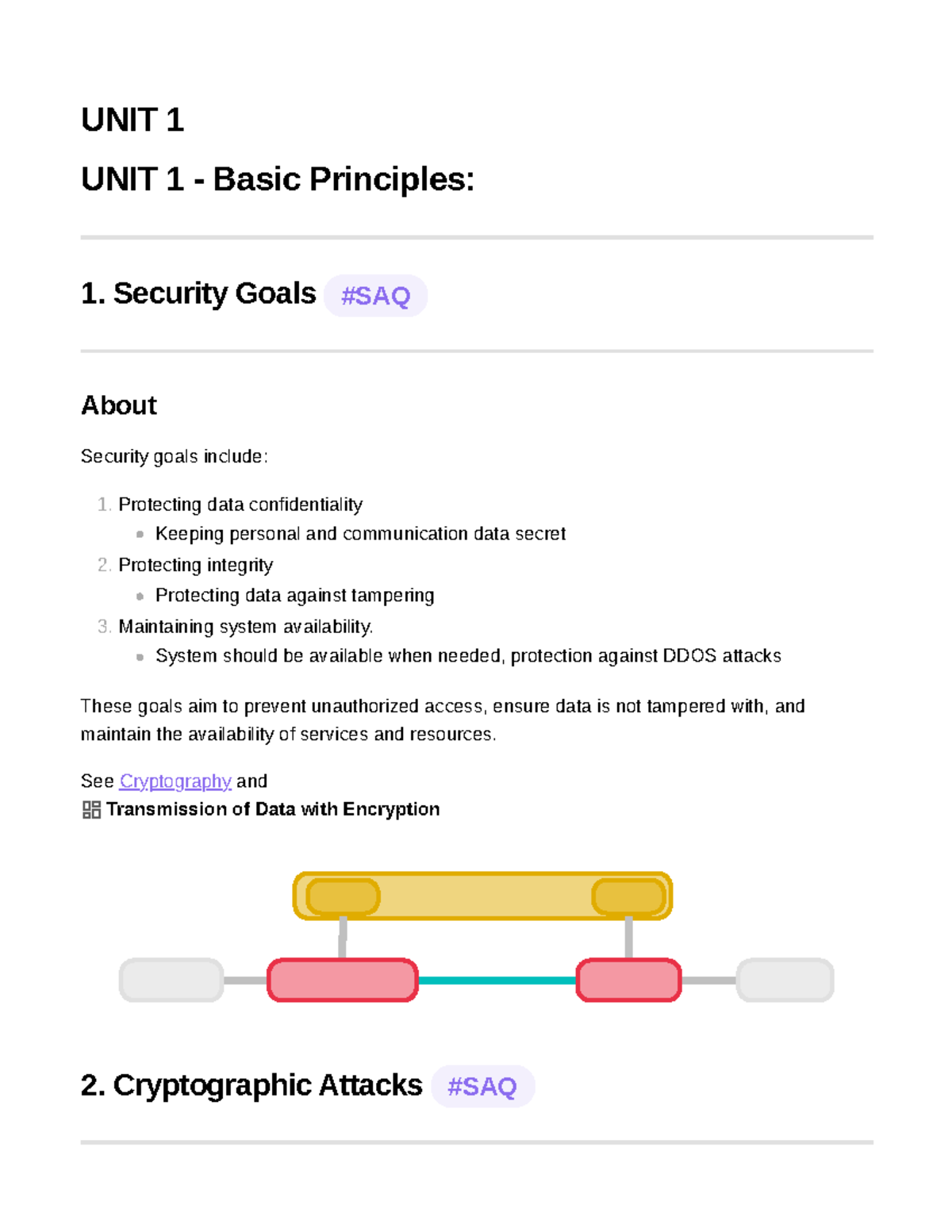 CNS-UNIT-1 - Cns - UNIT 1 UNIT 1 - Basic Principles: 1. Security Goals #SAQ About Security goals ...