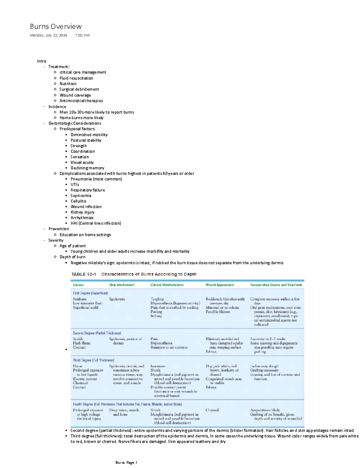 Med surge 3 exam 4 notes - Intro Treatment: critical care management ...