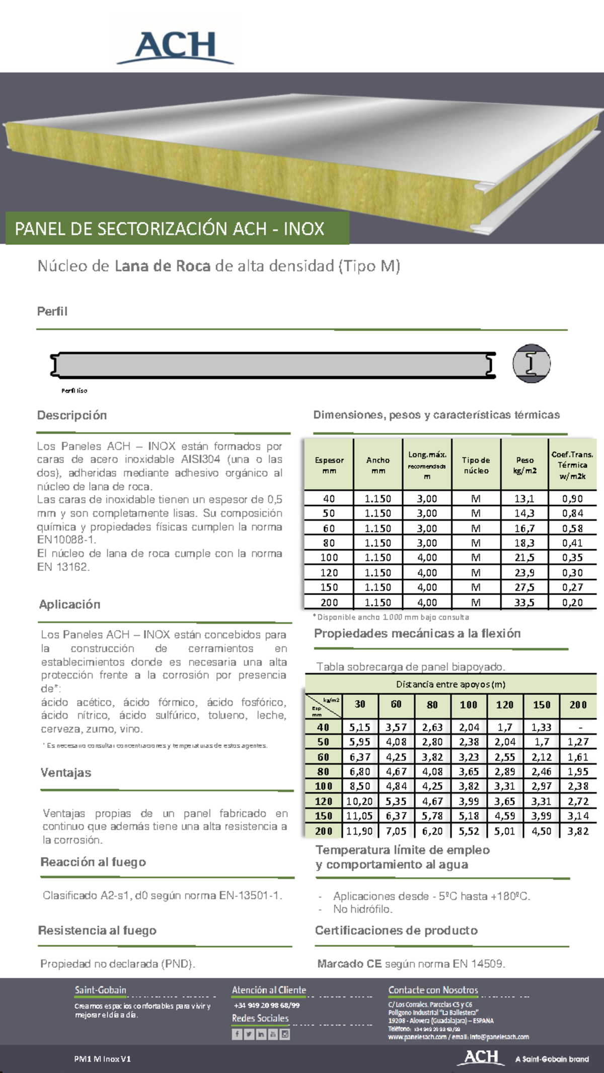 Panel Acero INOX PM1 M Inox V2 - Los Paneles ACH – INOX están formados ...