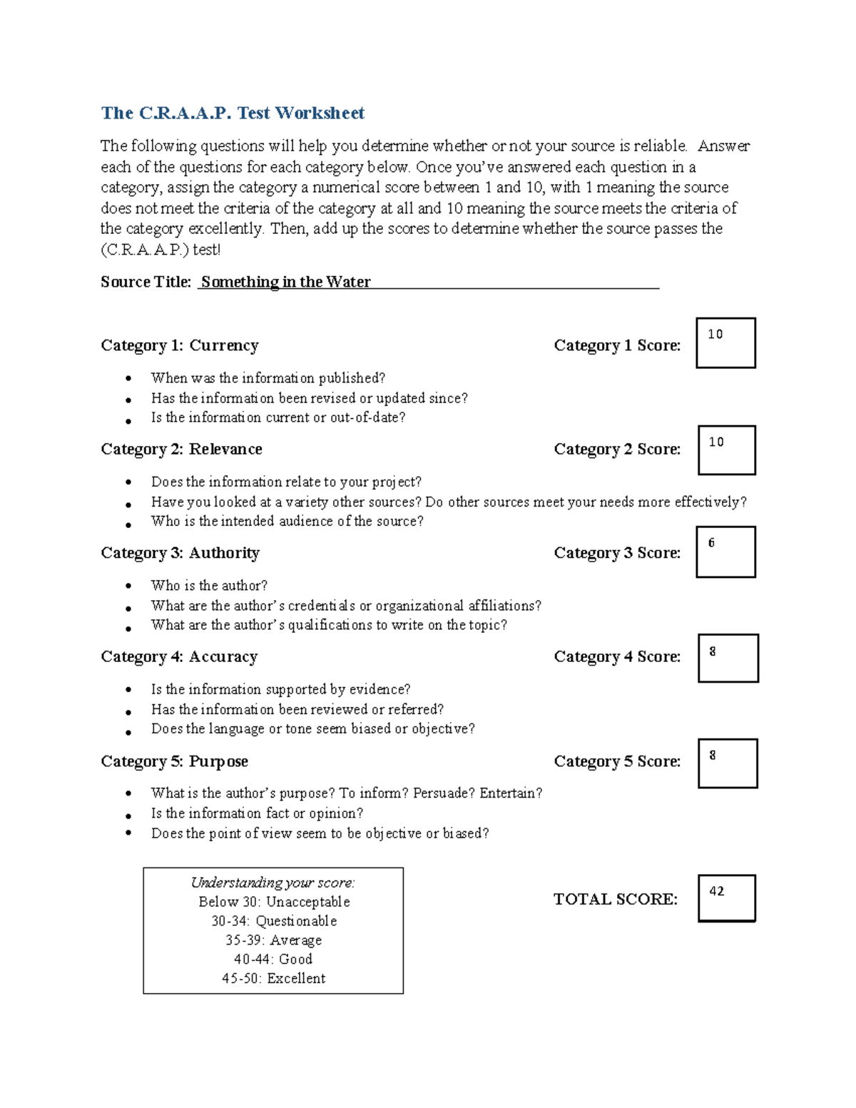 The Craapwsrevised - Craap worksheet - The C.R.A.A. Test Worksheet The ...
