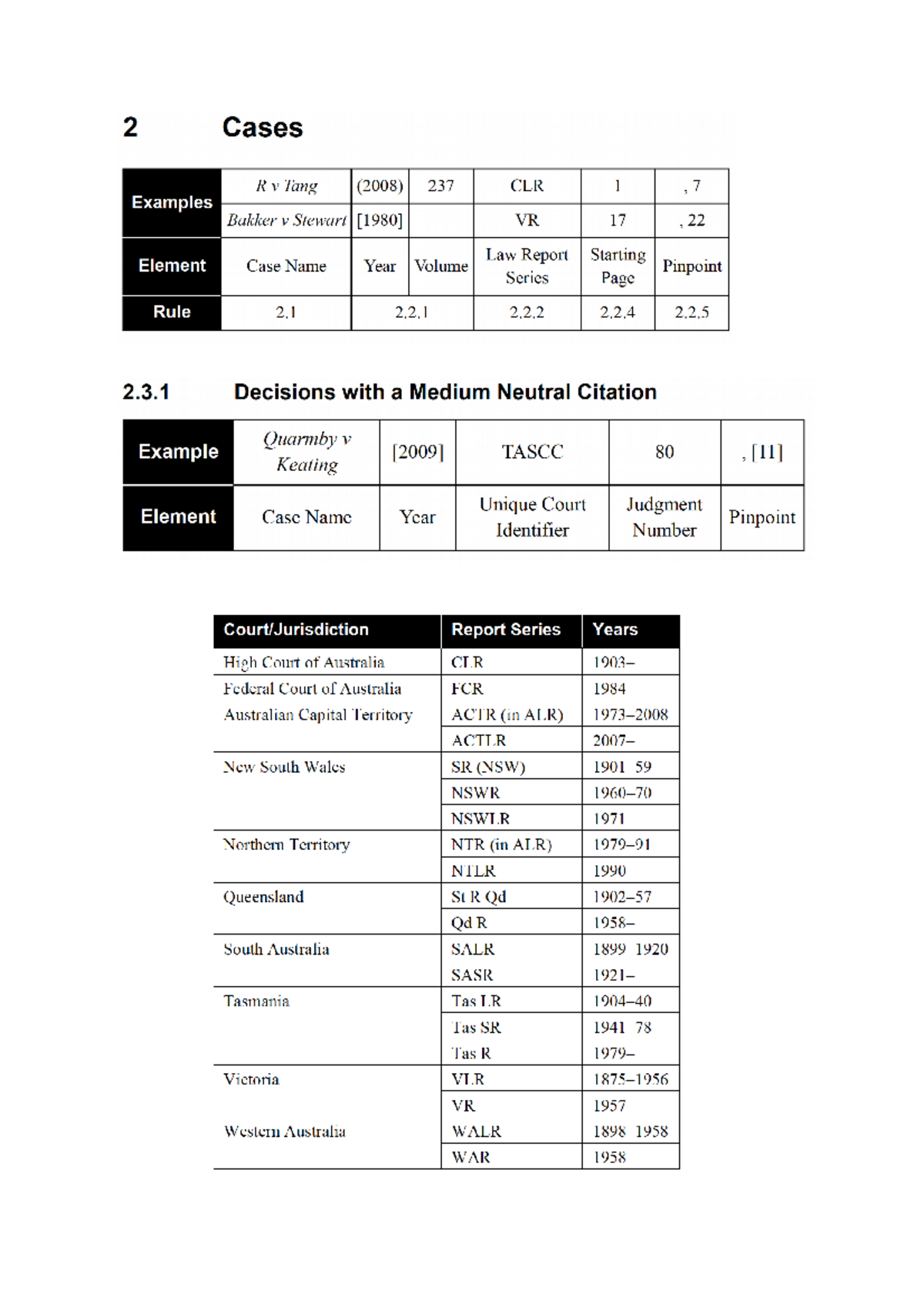 Aglc printable notes - 2 Cases R v Tang (2008) 237 CLR 1 ,7 Bakker v ...