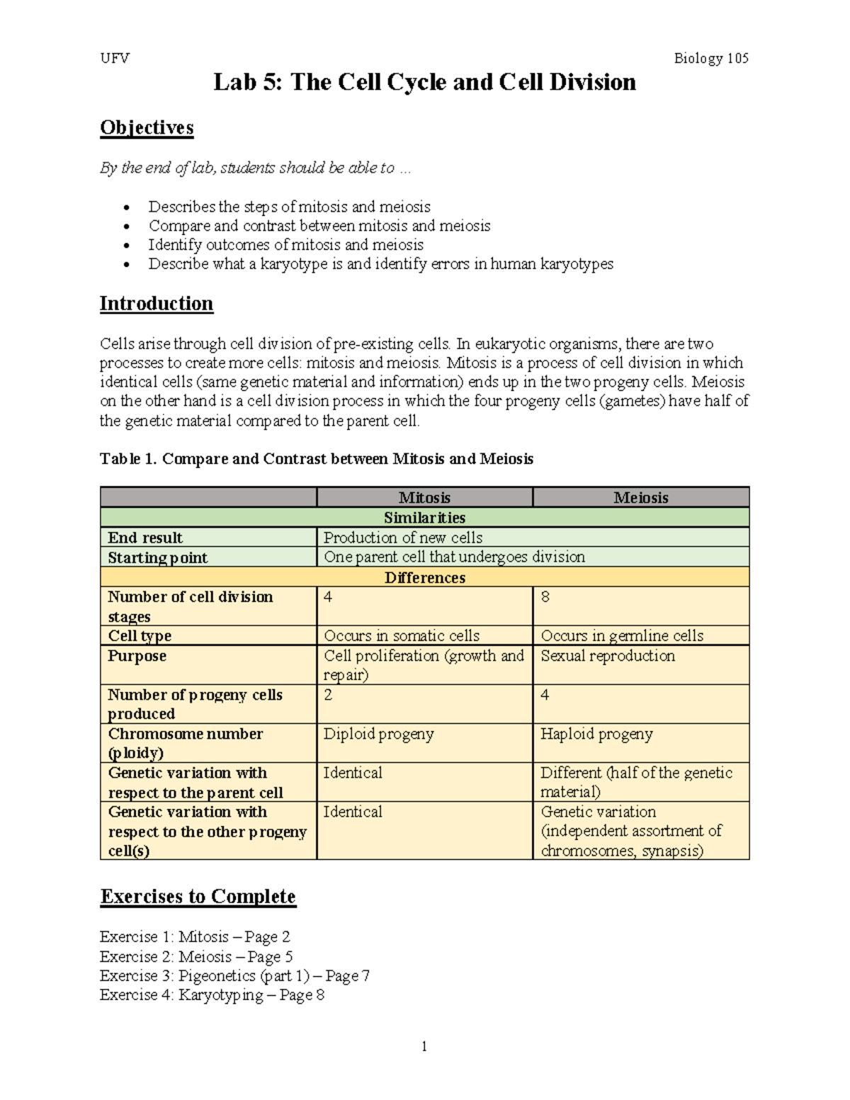 UFV BIOL105 F2022 Lab 5 The Cell Cycle - Lab 5: The Cell Cycle and Cell ...