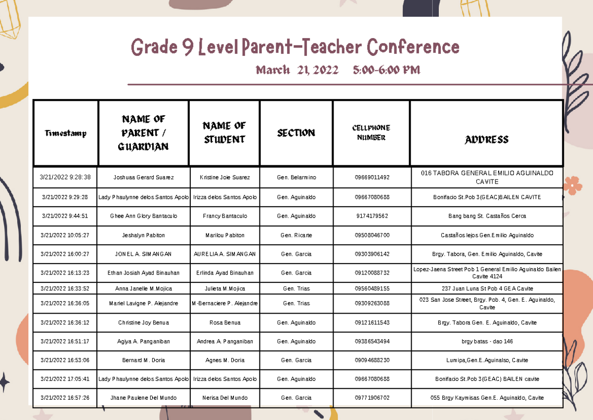 Grade 9 Parent-Teacher Conference - Timestamp NAME OF PARENT / GUARDIAN ...