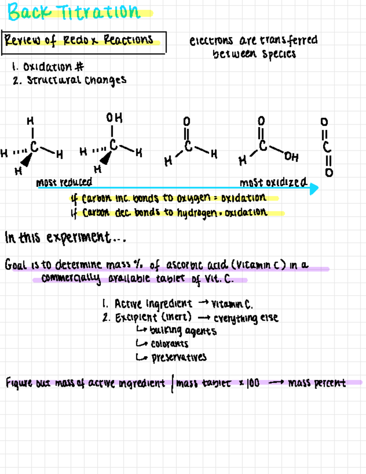 CHEM272 How to do Experiment 7 Notes - Back Titration Review Of Redox ...