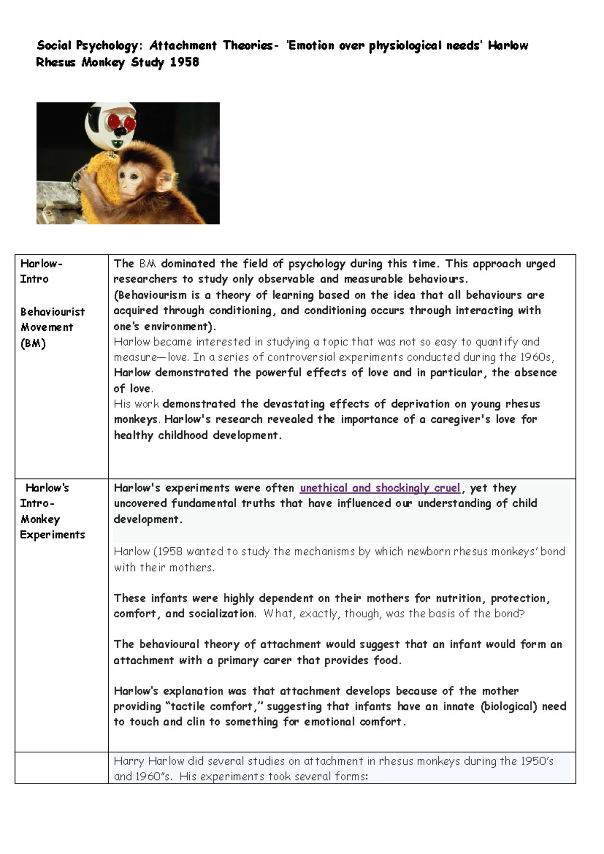 Harlow Rhesus Monkey Experiment - Social Psychology: Attachment ...