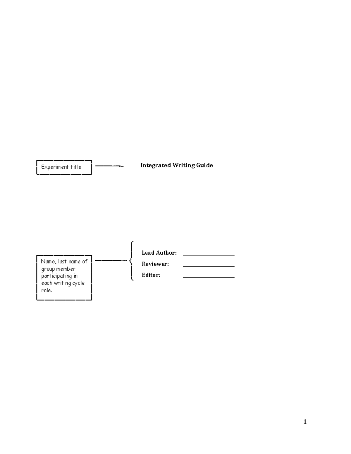 Integrated Writing Guide-1 - Integrated Writing Guide - Studocu