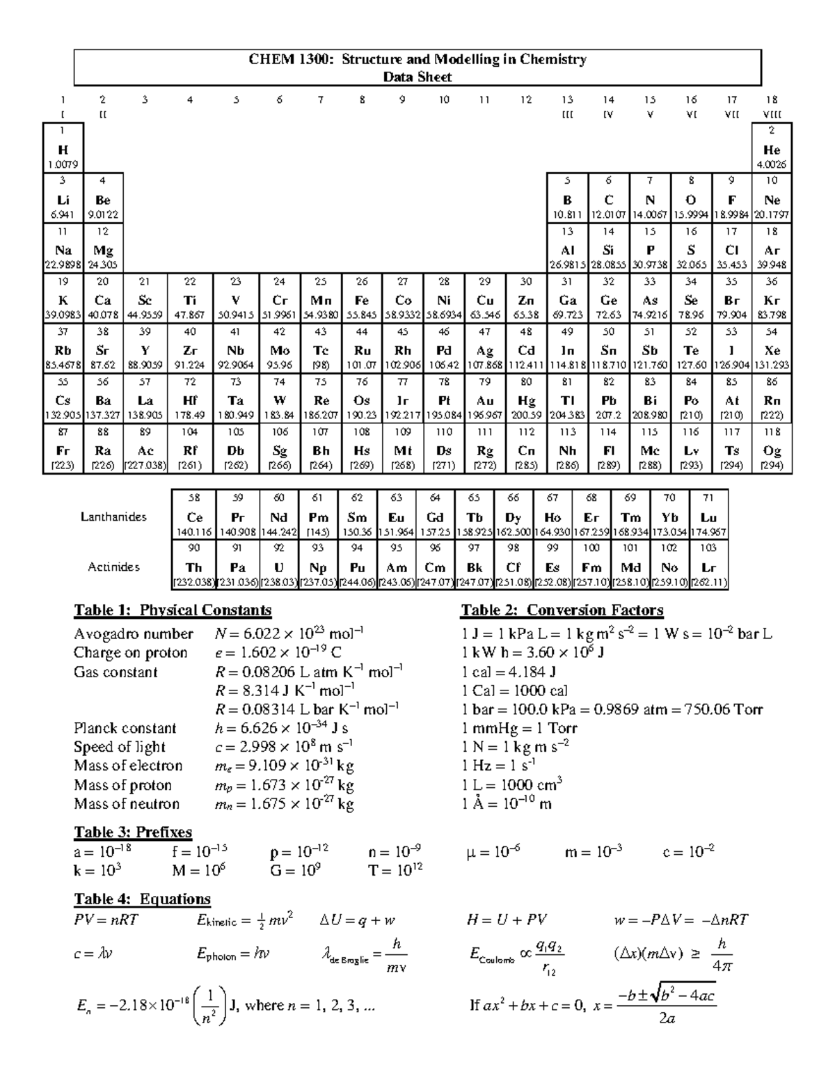 CHEM1300Data Sheet - equations - CHEM 13 0 0: Structure and Modelling in Chemistry Data Sheet 1 ...