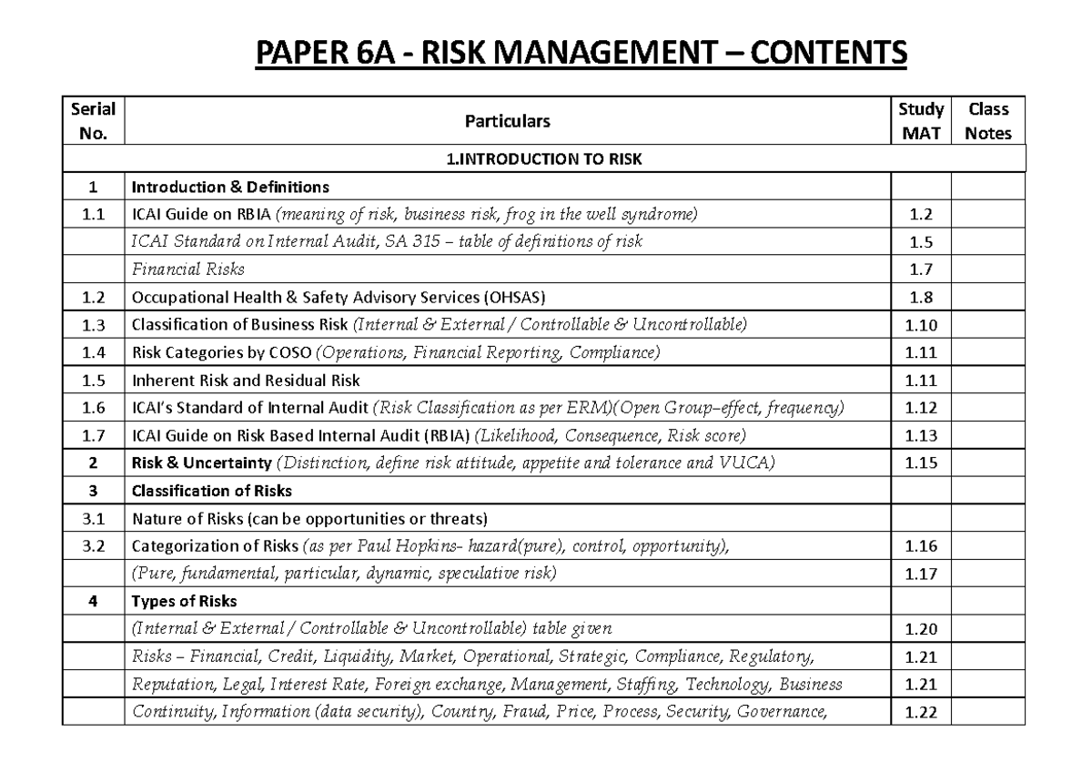 Risk Management Contents Table format - PAPER 6A - RISK MANAGEMENT ...