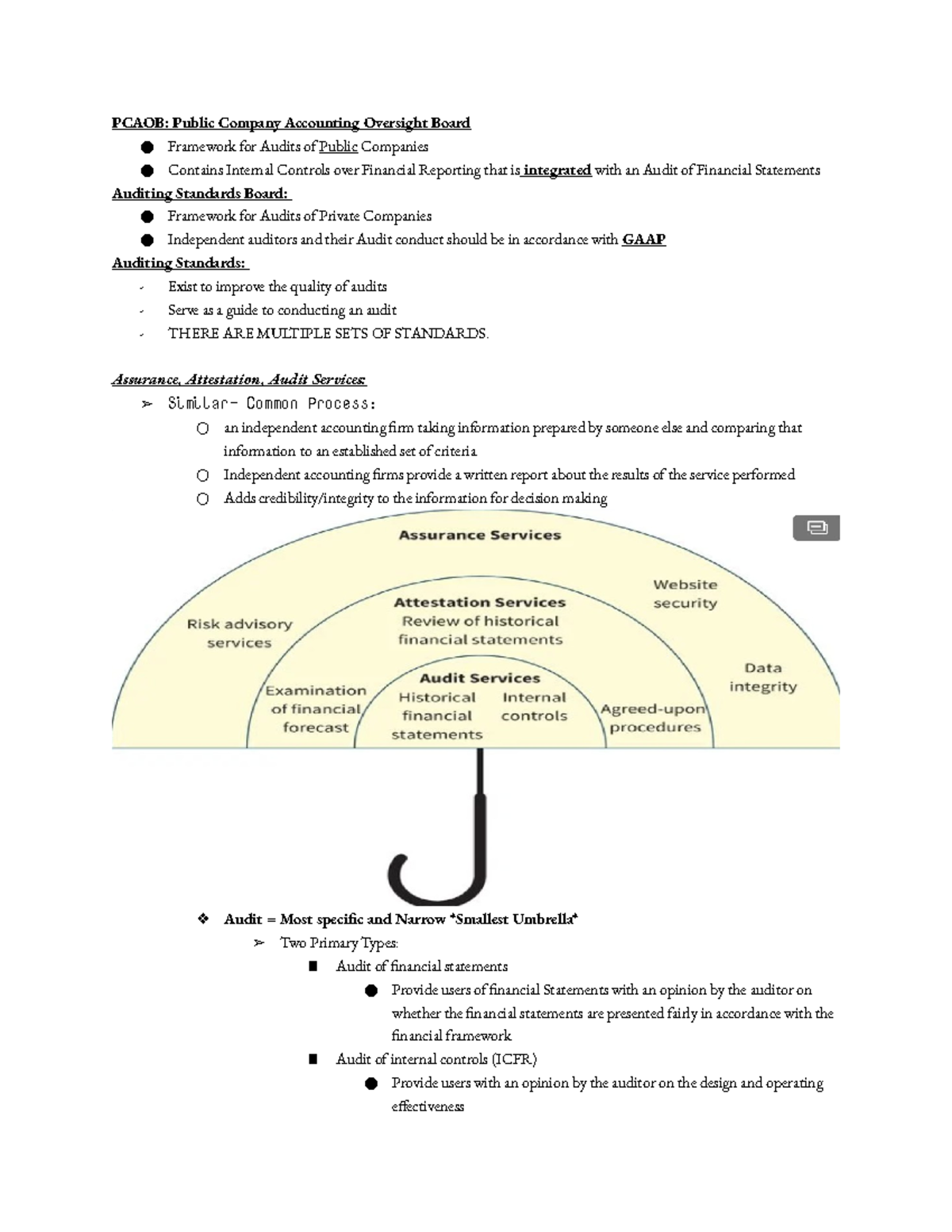 Exam #1 Textbook Notes - PCAOB: Public Company Accounting Oversight ...
