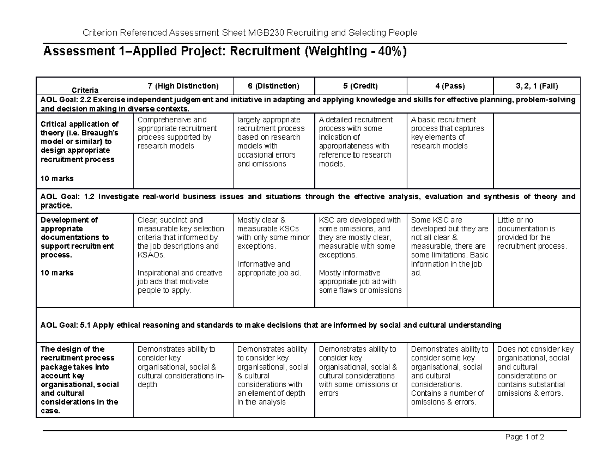 MGB230 CRA Assignment 1-2 - Criterion Referenced Assessment Sheet ...