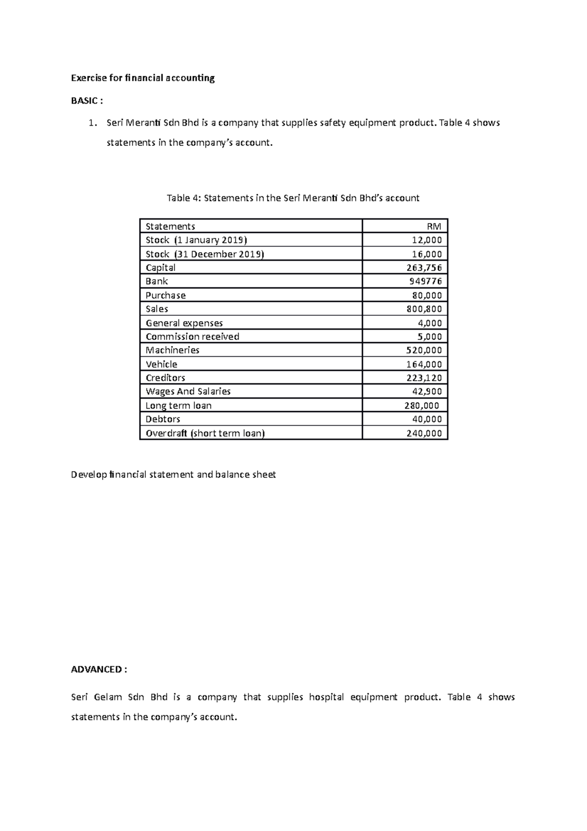 Exercise for financial accounting - Table 4 shows statements in the ...