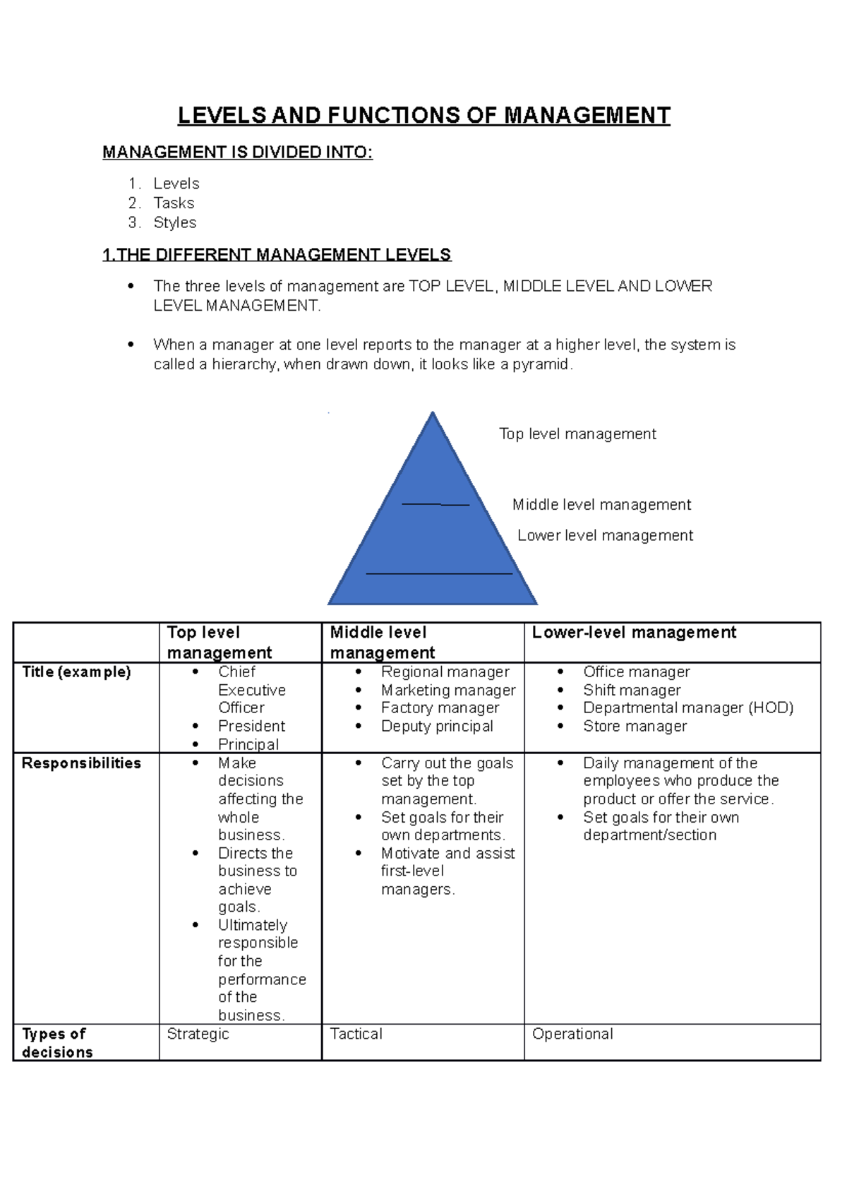 Levels and functions of management grade 8 term 4 - LEVELS AND ...