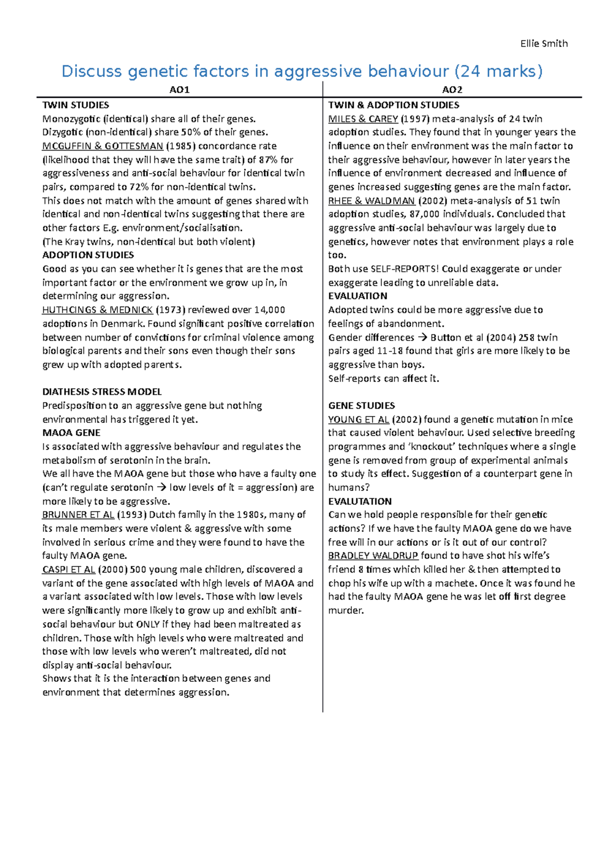 Genetic factors for aggression - Ellie Smith Discuss genetic factors in ...