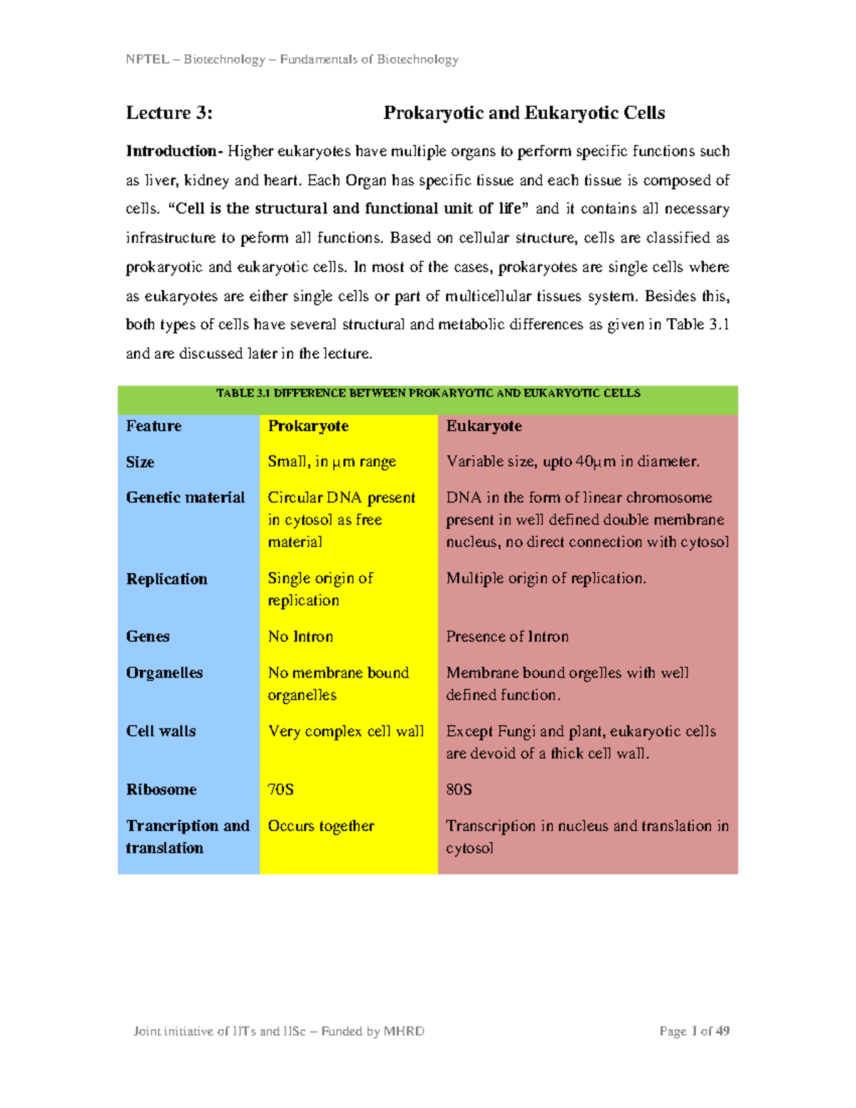 Eukaryote AND Prokaryote - Lecture 3: Prokaryotic and Eukaryotic Cells ...