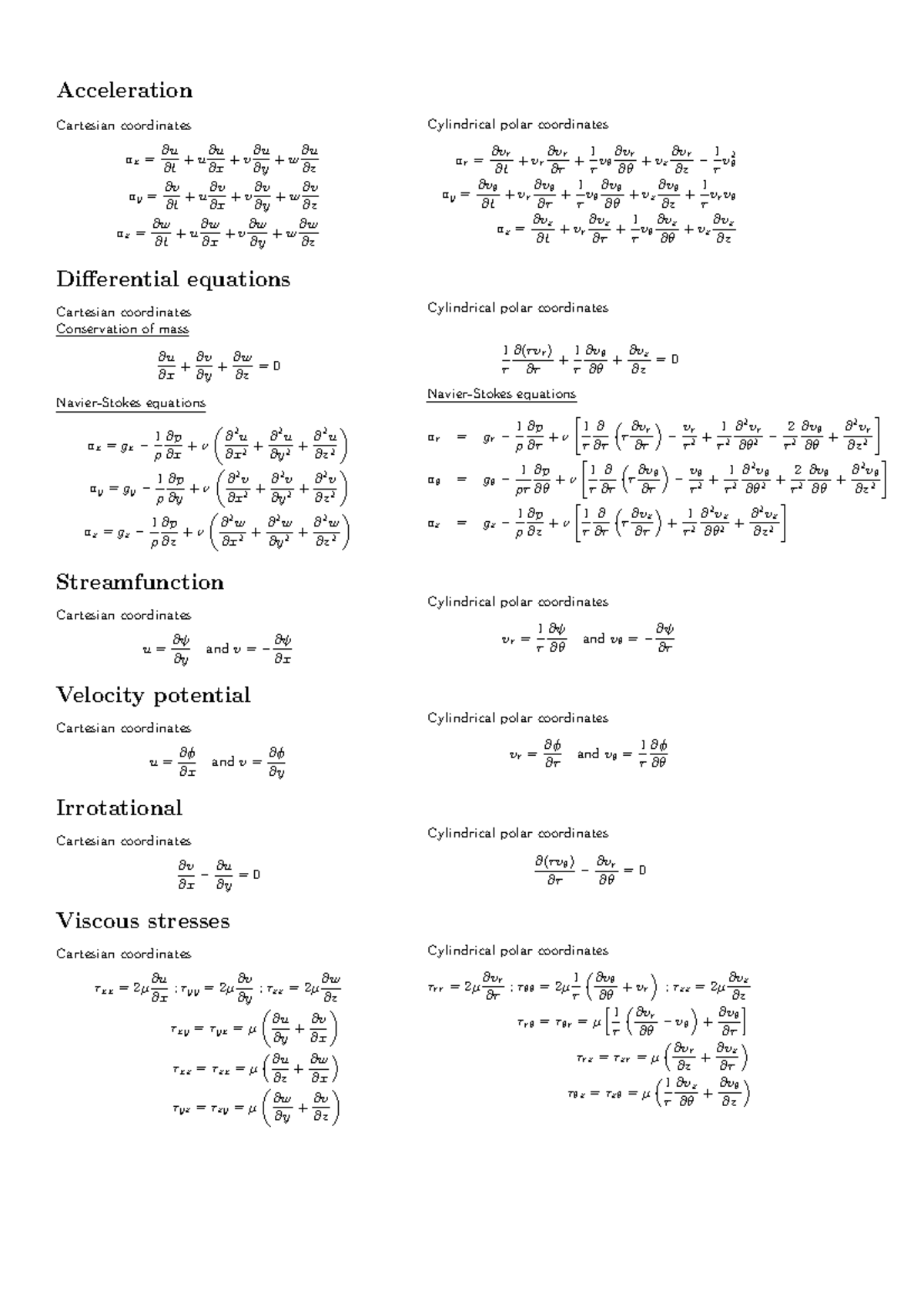 Midterm Formula Sheet - Acceleration Cartesian coordinates ax= ∂u ∂t +u ...