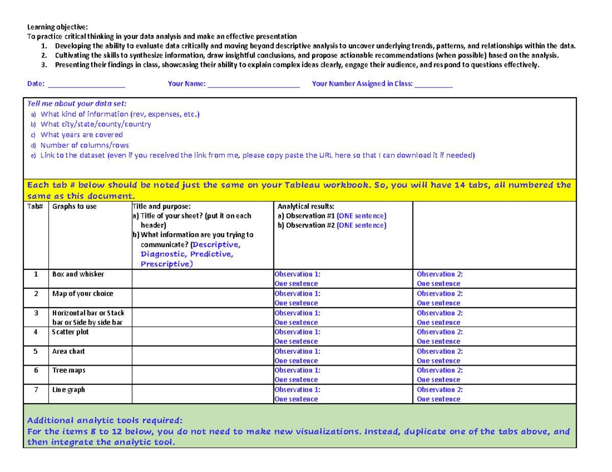 Tableau Project v2 11-26-24 - Learning objective: To practice critical ...