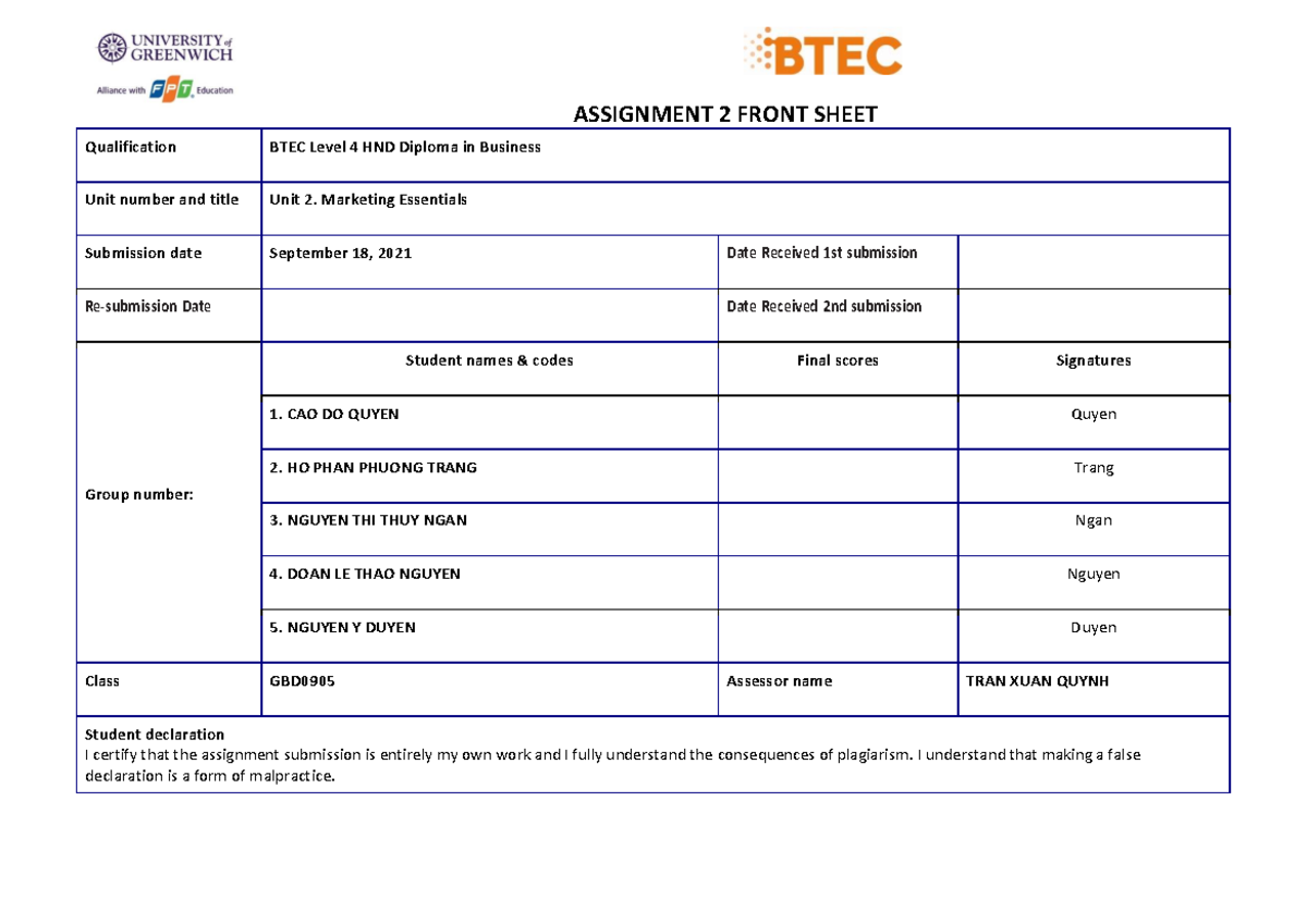 GBD0905 Group 1 - ASSIGNMENT 2 FRONT SHEET Qualification BTEC Level 4 ...