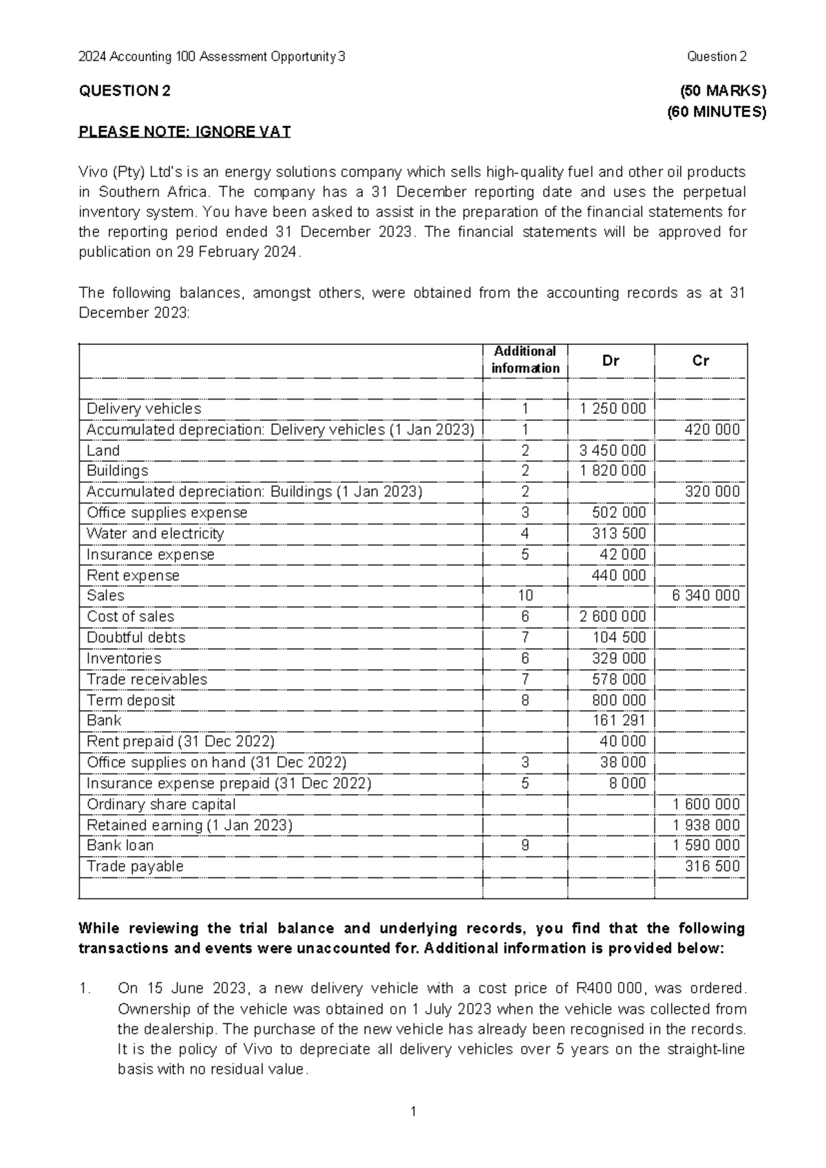 ACC100 AO3 Q2 2024 Final - 2024 Accounting 100 Assessment Opportunity 3 ...