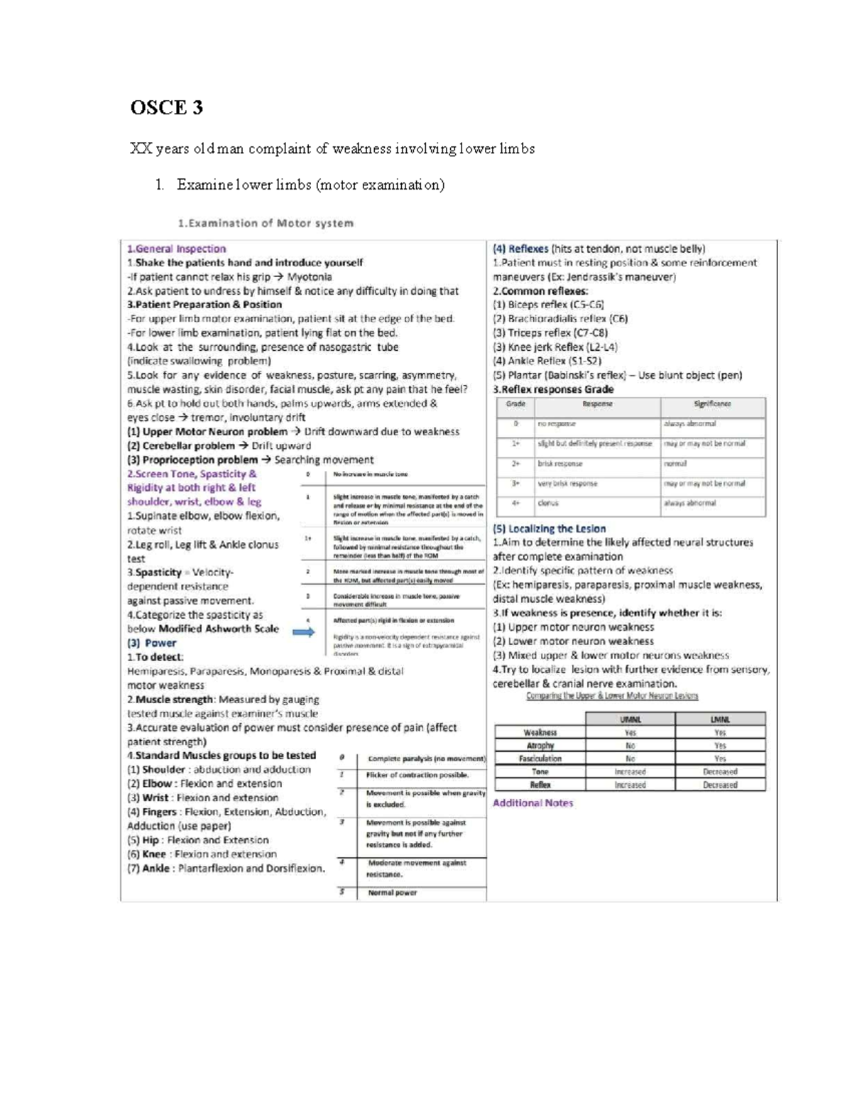 Ll ex - sample answer for neuro questions - Doctor Of Medicine - OSCE 3 XX years old man ...