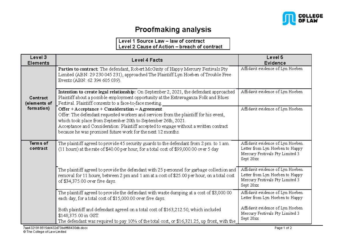 1- 1.1 Proofmaking Model- Najwa Khatib - Proofmaking analysis Level 1 ...