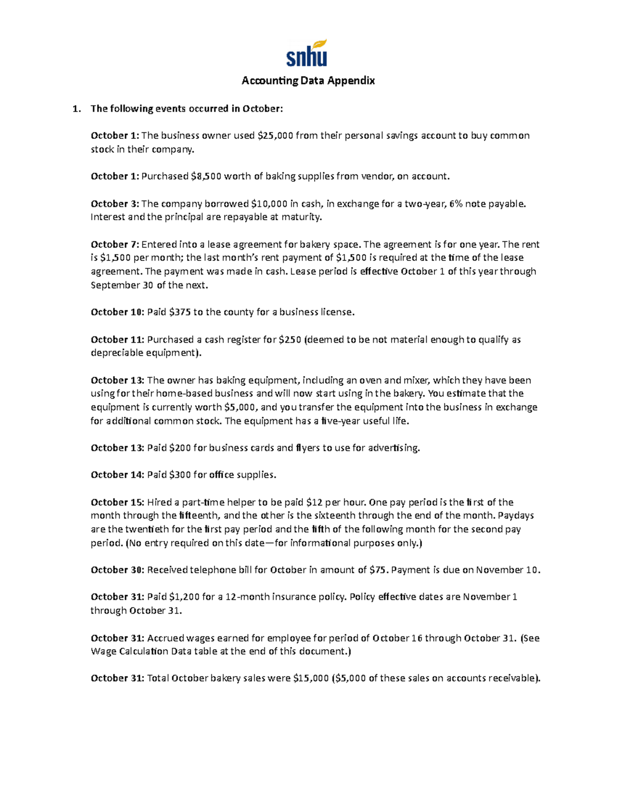 ACC 201 Accounting Data Appendix 1 - Accounting Data Appendix 1. The ...