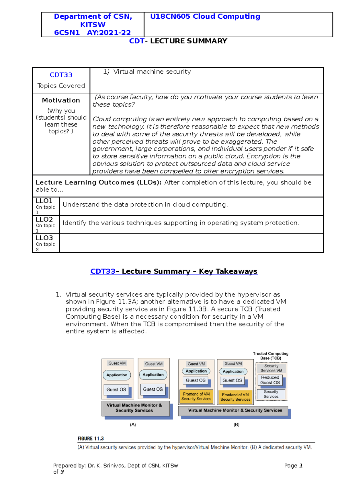Virtual machine security - Department of CSN, KITSW 6CSN1 AY:2021- U18CN605 Cloud Computing CDT ...