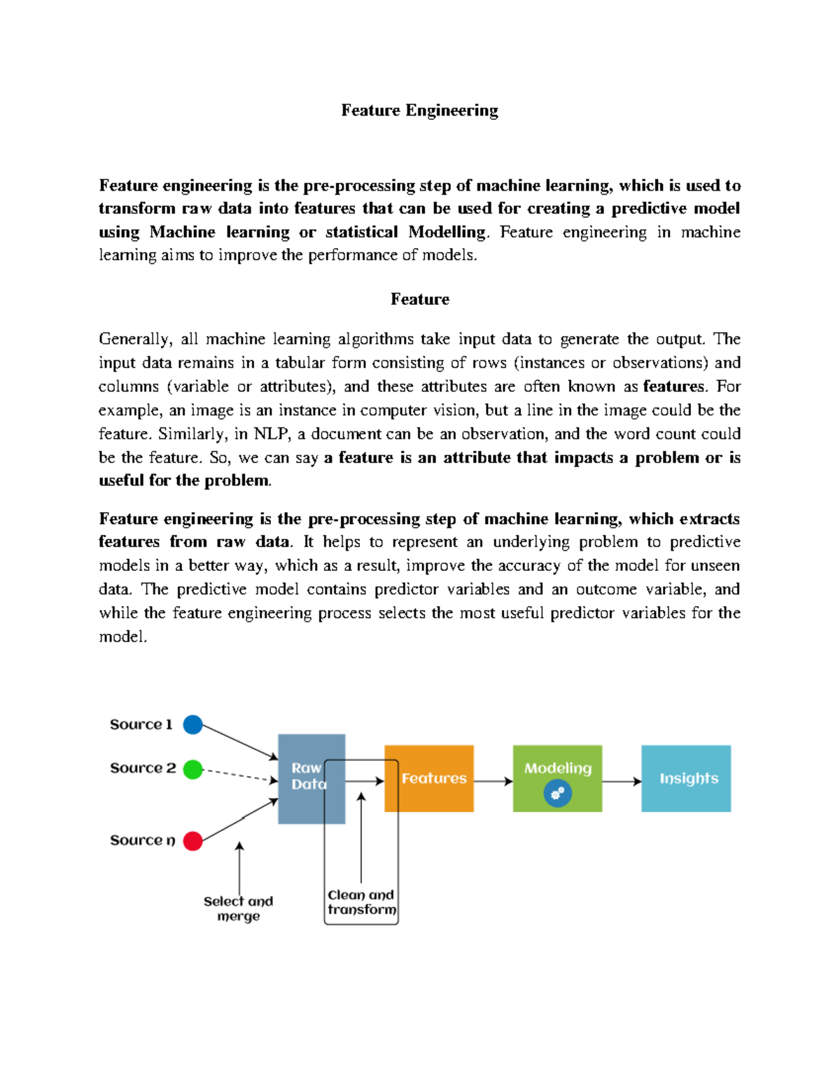 ML unit 3 notes - Feature Engineering Feature engineering is the pre ...