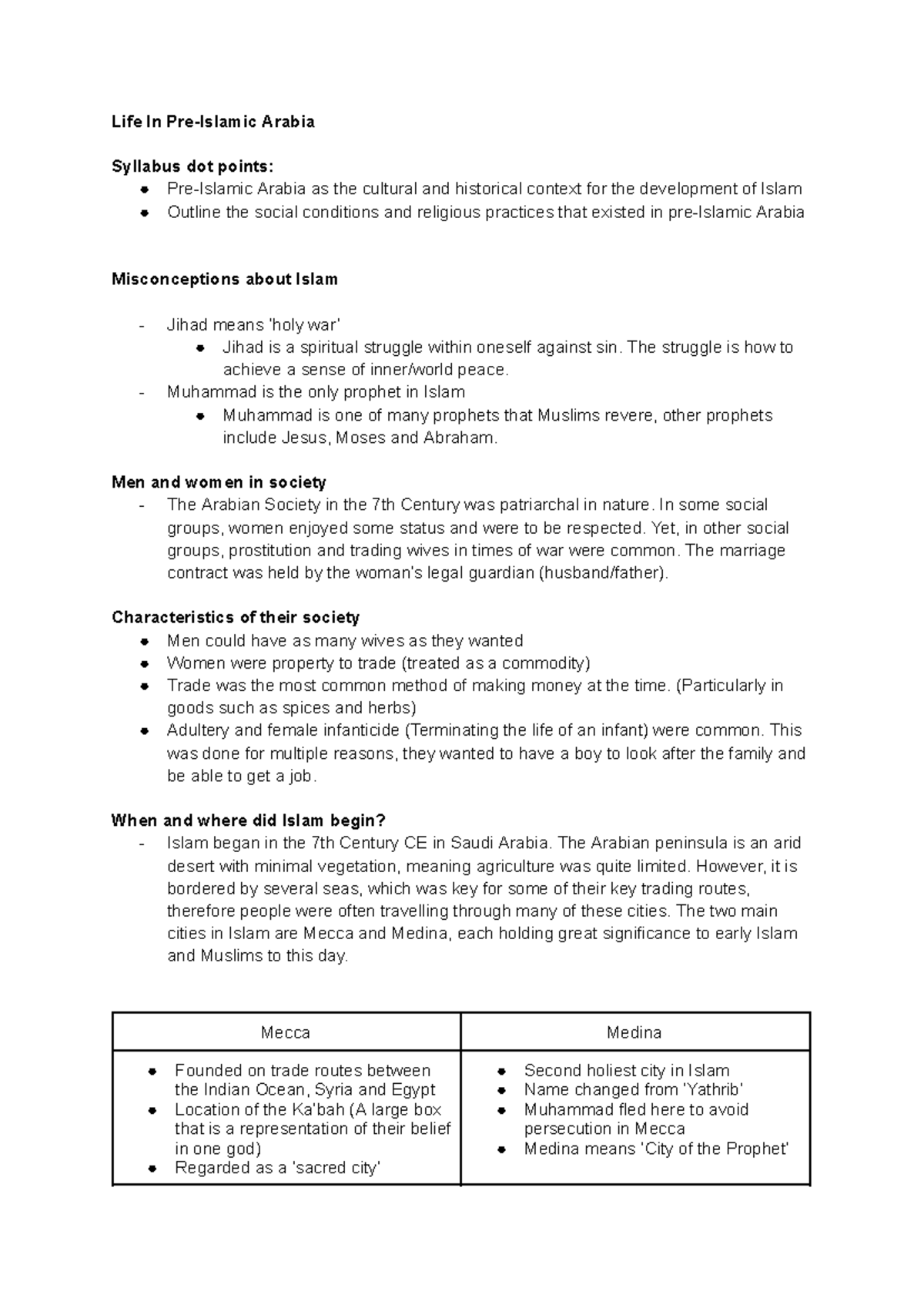 Life In Pre-Islamic Arabia - Life In Pre-Islamic Arabia Syllabus dot ...