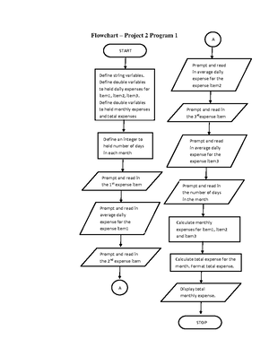 CMSC Notes - What is the difference in using a increment/decrement ...