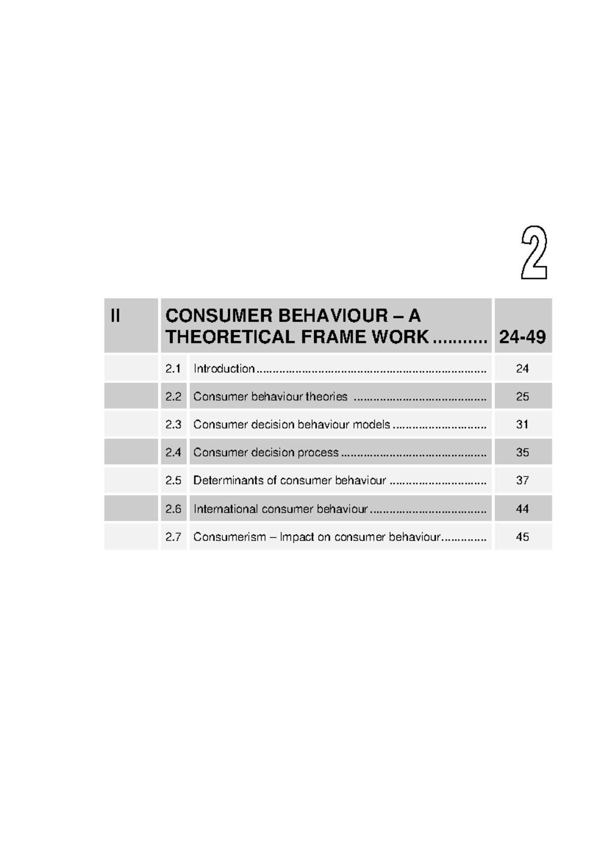 12 chapter 2 - Theoretical framework - II CONSUMER BEHAVIOUR – A ...