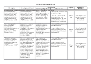 Group 6 - ACTIVITY WORKSHEETS - Group 6 : A: Define general statements ...