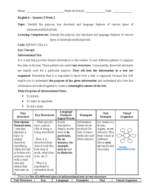 5 Sense Organs - MELC BASED LESSON PLAN - Grade: 3 Subject: SCIENCE ...