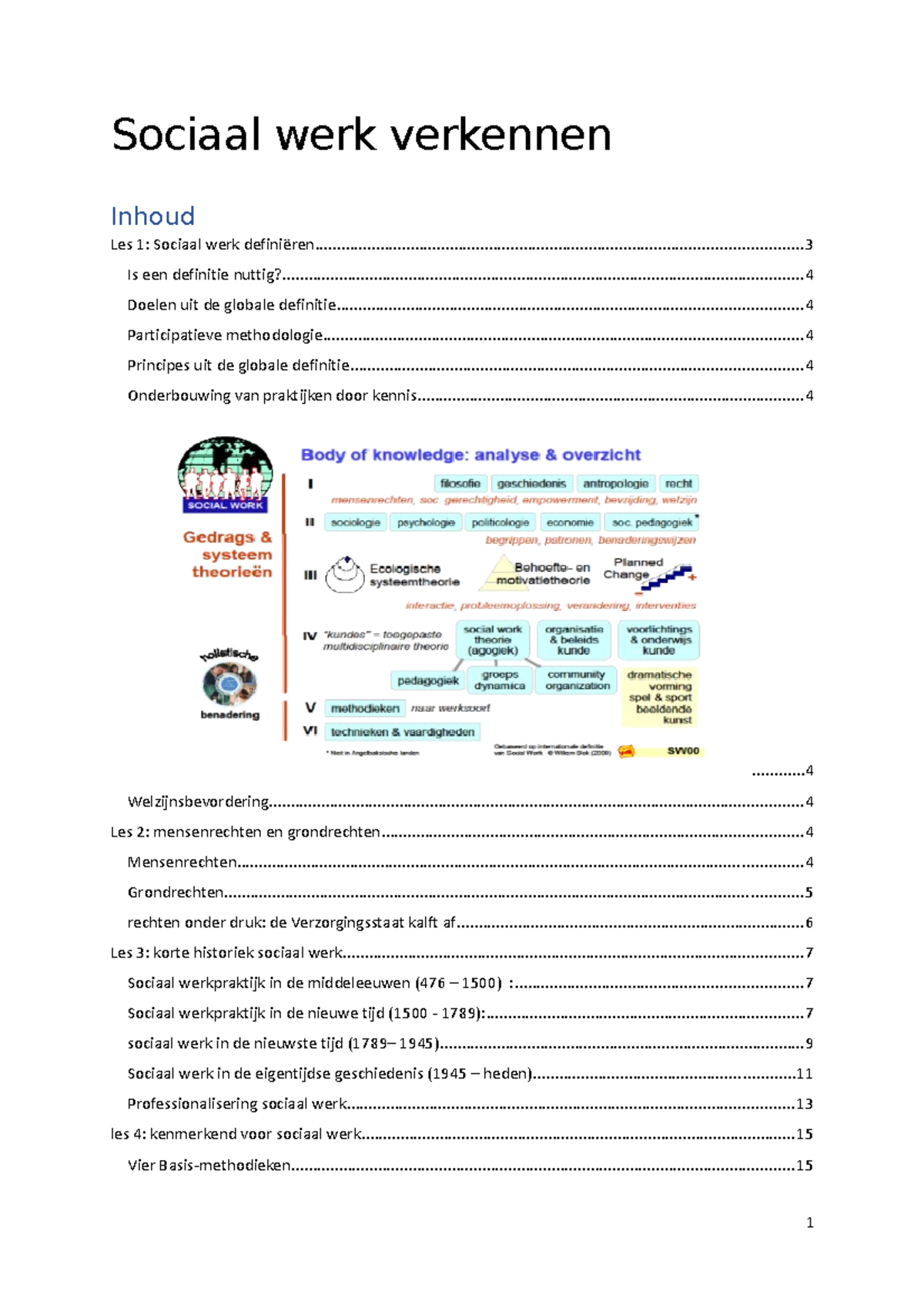 Sociaal werk verkennen samenvatting - Arteveldehogeschool - Studocu