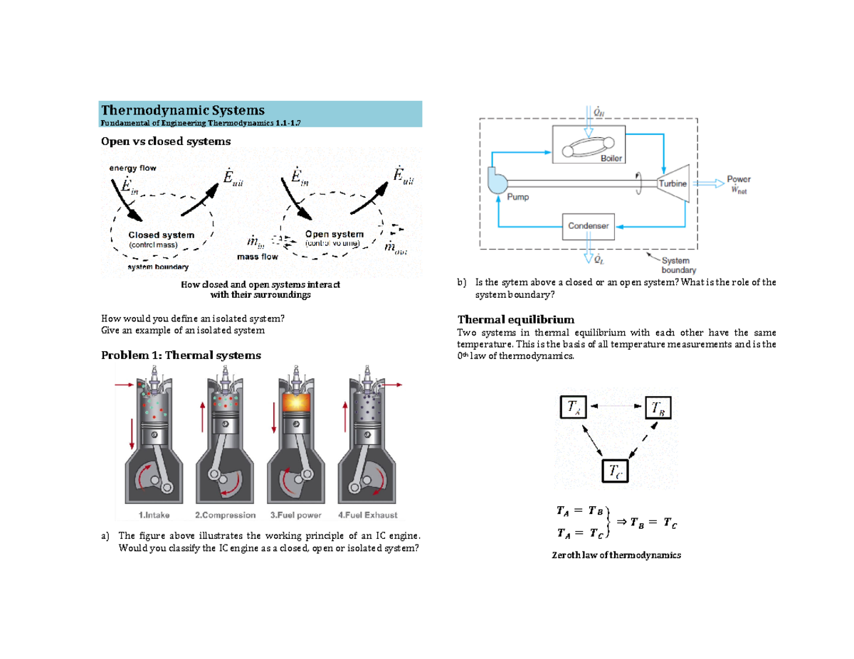 Thermodynamica 9-11-2020 - Thermodynamic Systems Fundamental of ...