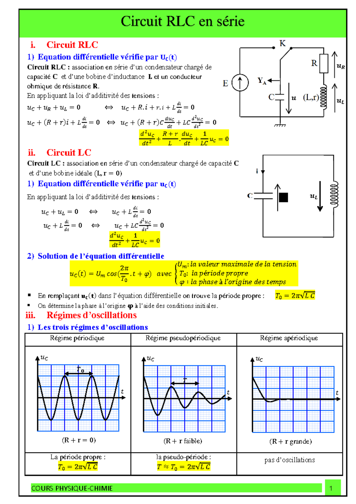 RLC - cours RLC - i. Circuit RLC 1) Equation différentielle vérifie par 𝐔𝐂(𝐭) Circuit RLC ...