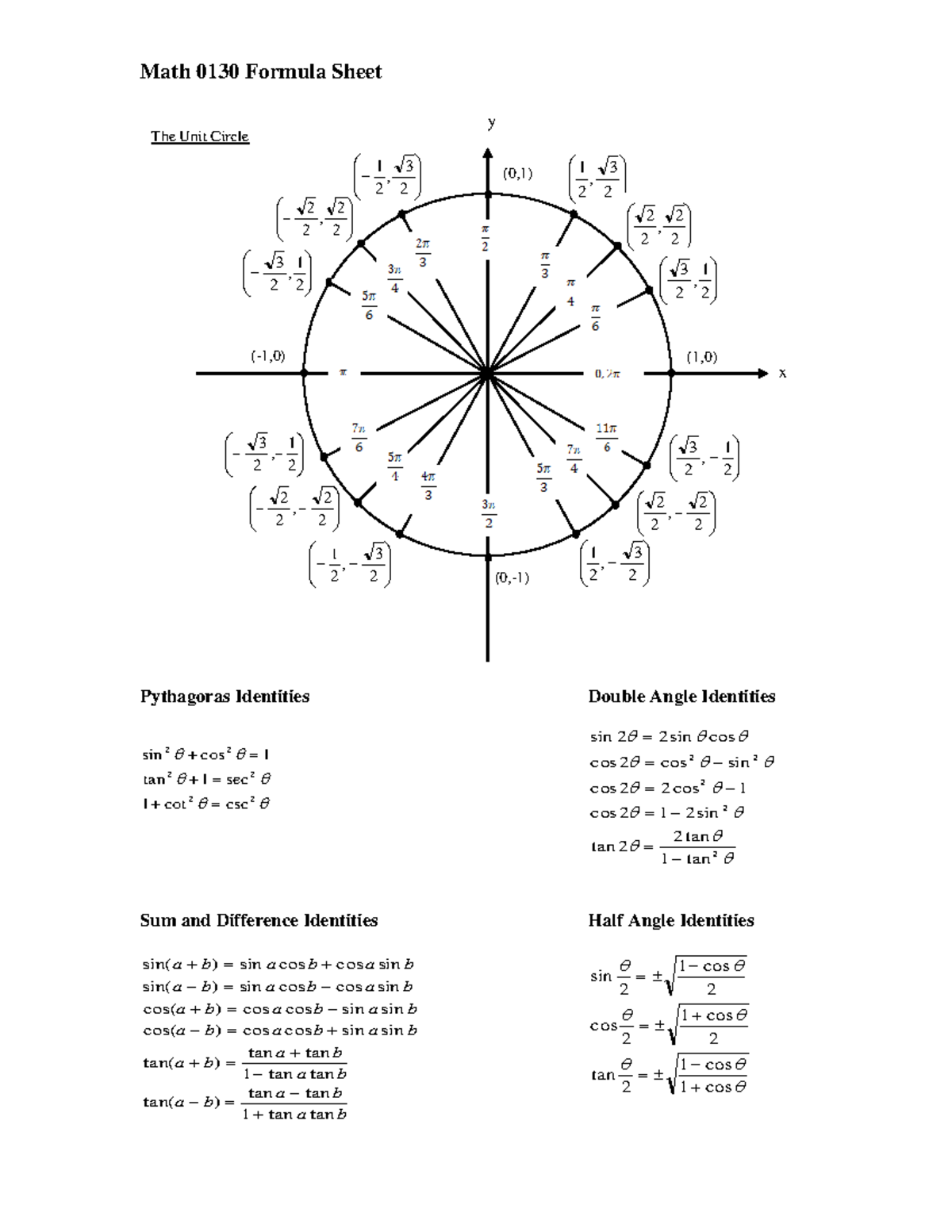 Math 0130 Formula Sheet letter - Math 0130 Formula Sheet Pythagoras ...