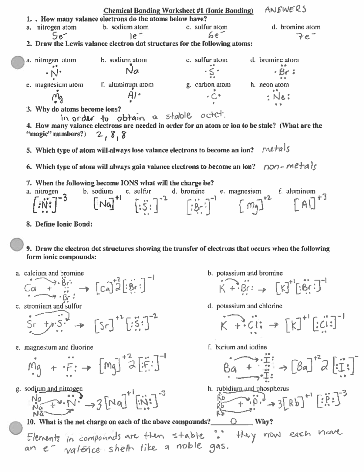 3u ionic bonding worksheet 1 2 - Chemical Bonding Worksheet (Ionic ...