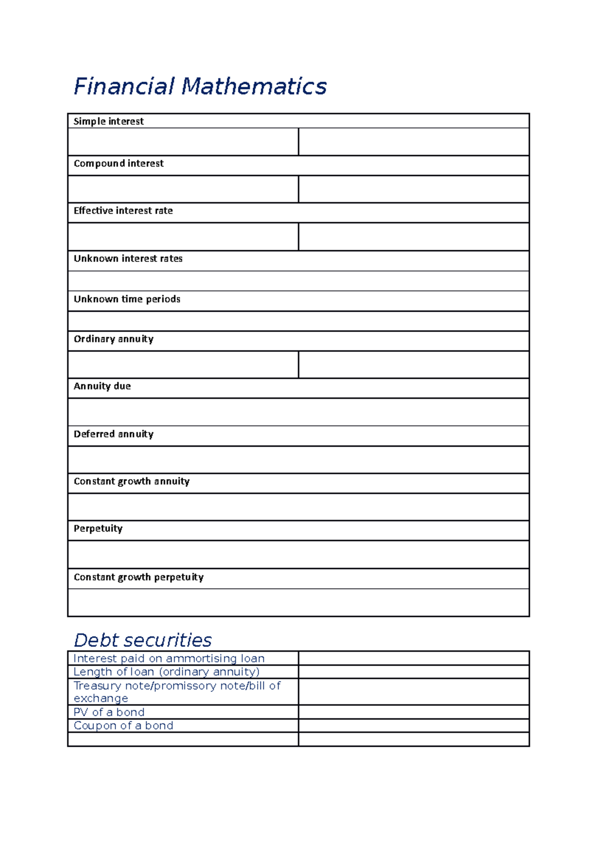 Finance Formula Sheet - Financial Mathematics Simple interest Compound ...