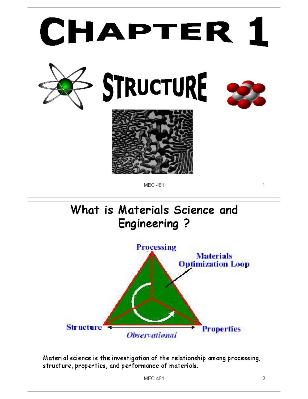 Chapter 1 Structure - MEC 481 1 What is Materials Science and ...