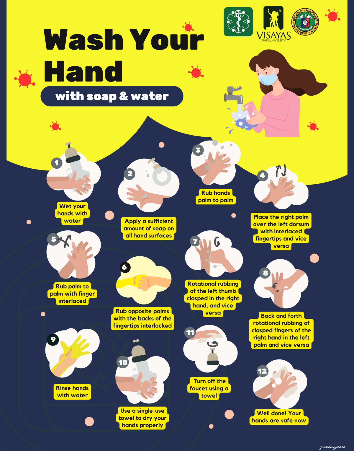 Handwashing-IPC1 - Handwashing - Wash Your Hand with soap & water 1 5 6 ...