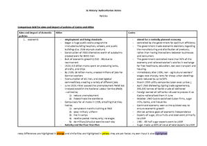 The Cold War Webquest - Google Docs - Name Date Monday, May 1st The ...
