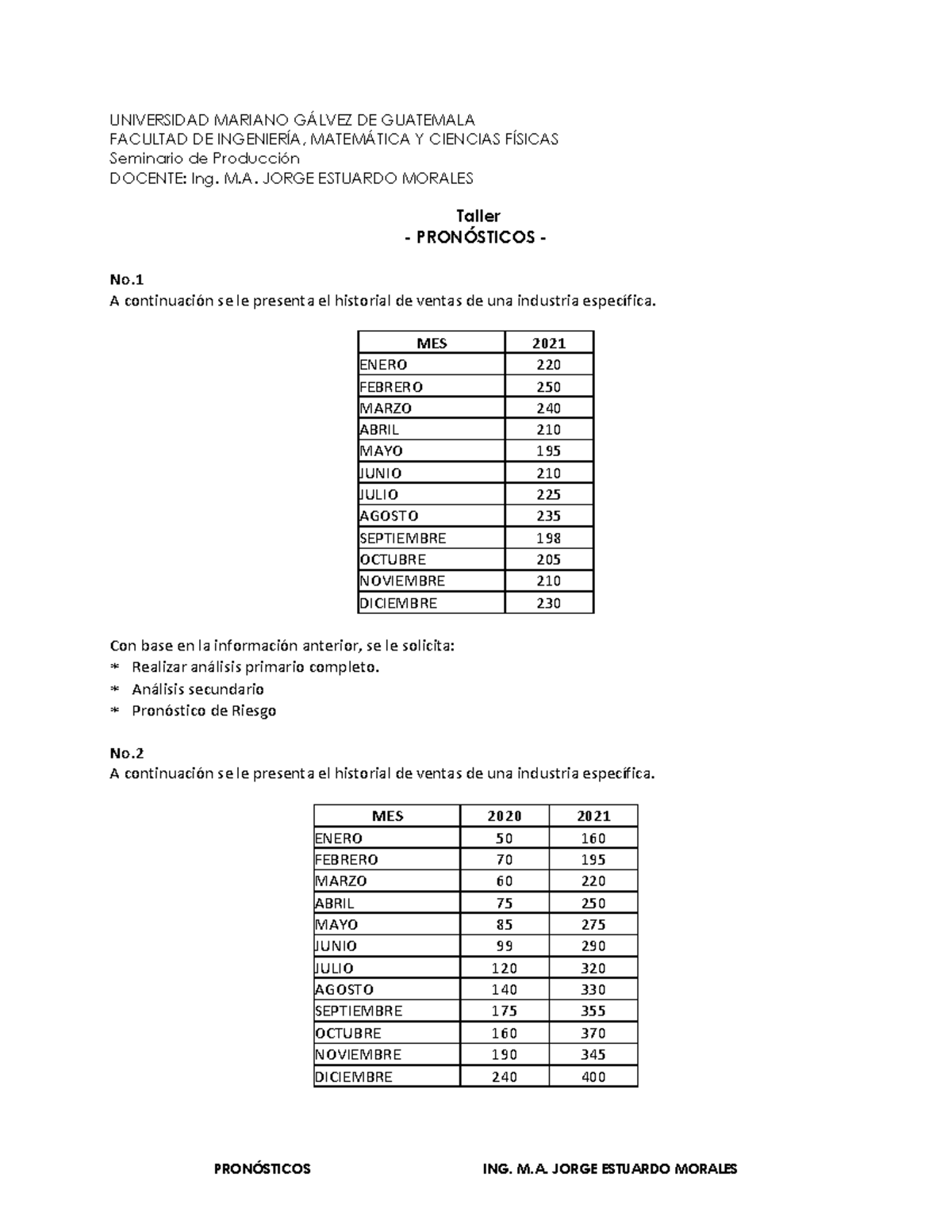 Taller Pronósticos - Ejercicios de como empezar hacer pronosticos - PRON”STICOS ING. M. JORGE ...