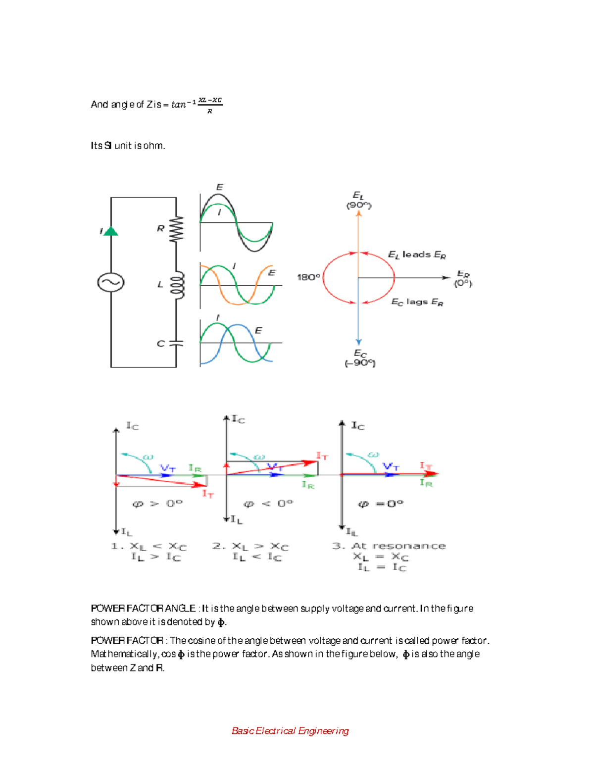 Basic Electrical Engineering All Unit Notes-7 - And angl e of Z is = ݊ܽ ...
