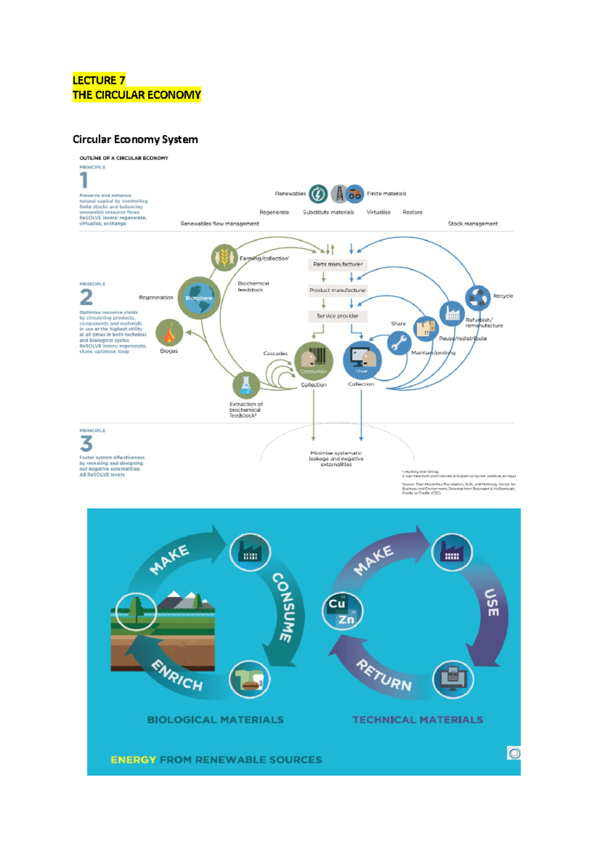 Lecture 7-12 - LECTURE 7 THE CIRCULAR ECONOMY Circular Economy System ...