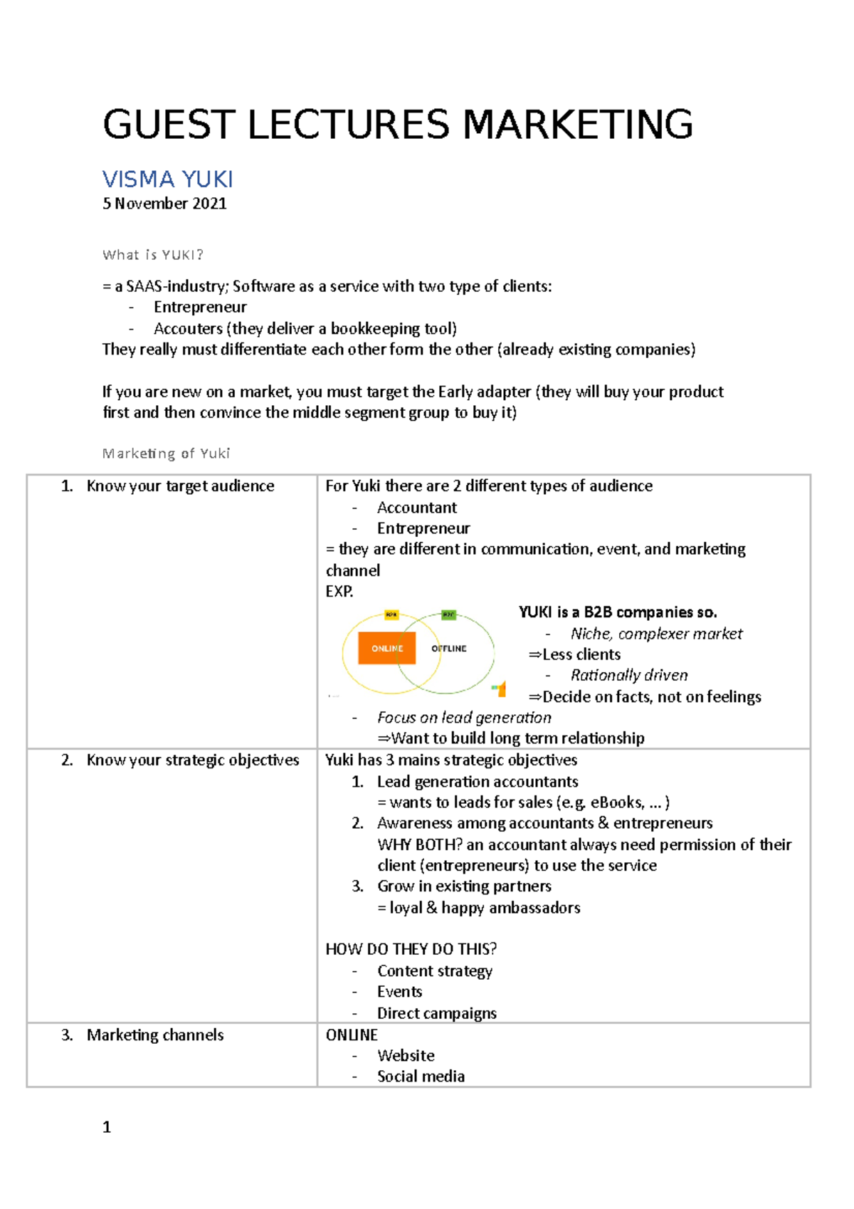 Guest Lectures - GUEST LECTURES MARKETING VISMA YUKI 5 November 2021 ...