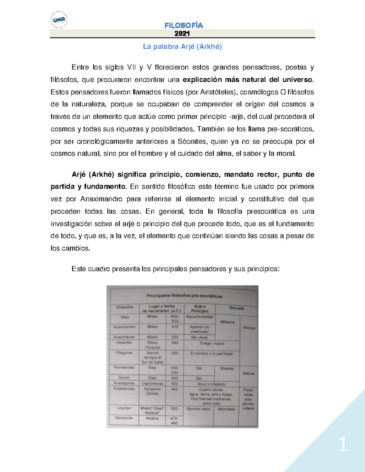 Filosofía - La palabra Arjé (Arkhé) - FILOSOFÍA 2021 1 La palabra Arjé ...