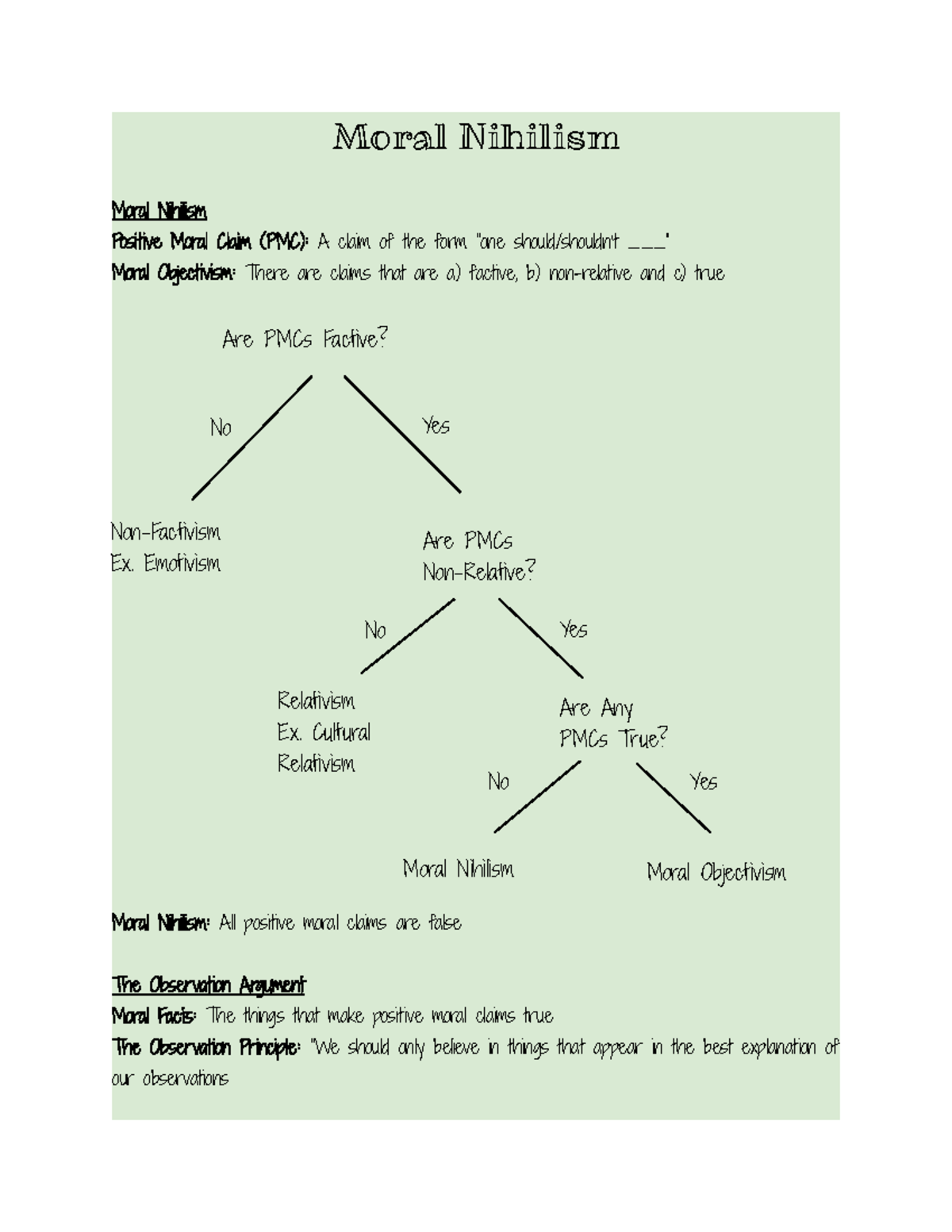 Moral Nihilism - Lecture notes - Moral Nihilism Moral Nihilism Positive ...