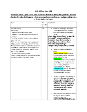N205 Exam 3 Test Map 2024 - N205 Exam 3 Test Map 2024 This table is to ...
