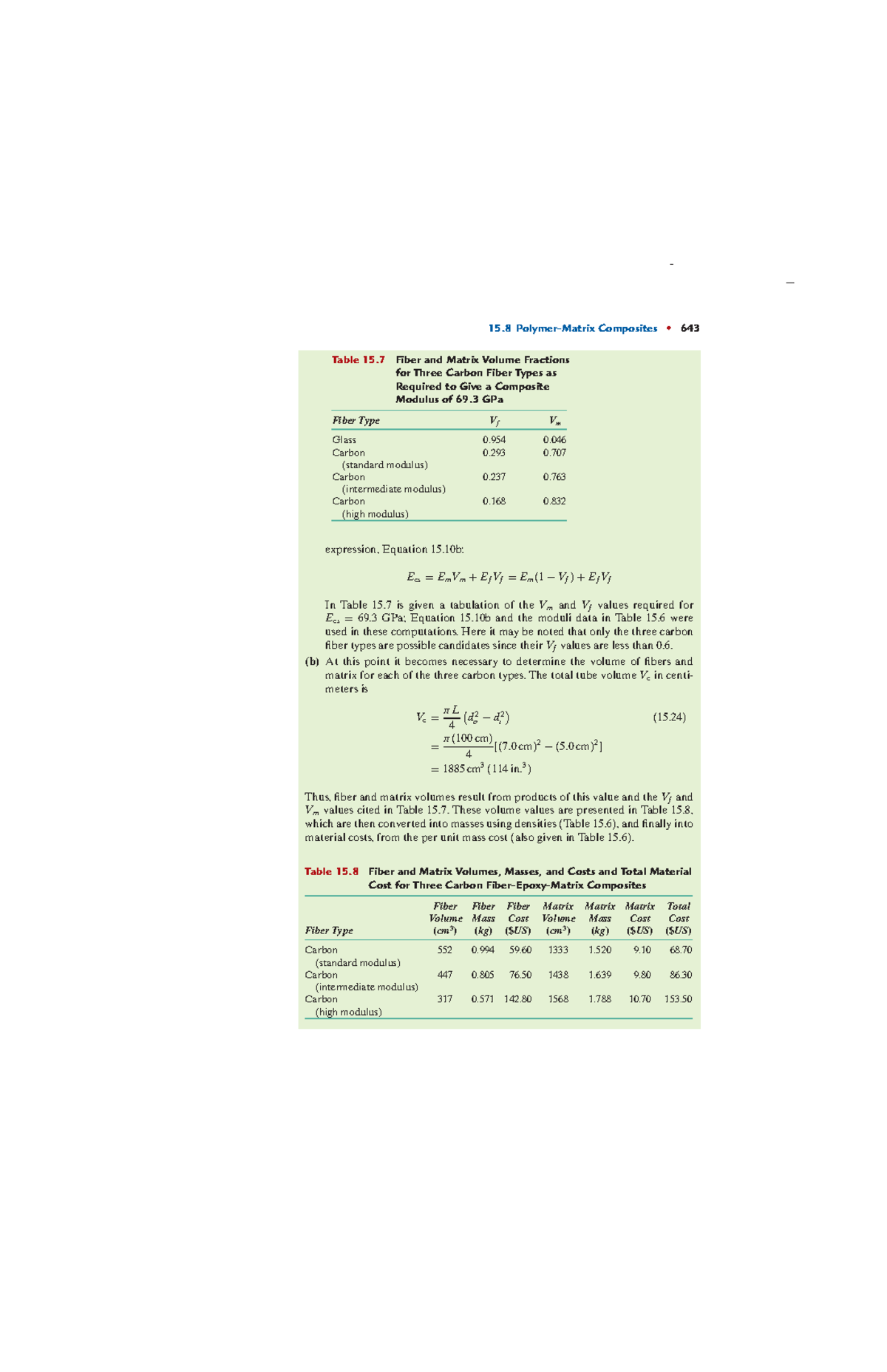Fundamentals of Materials Science and Engineering ( PDFDrive )-68 - 15 ...